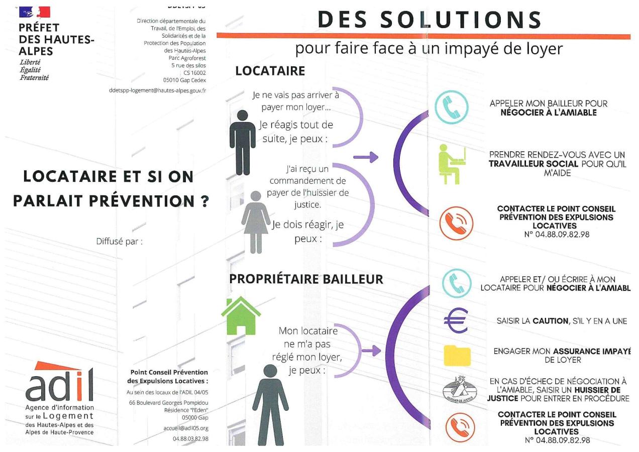 Prévention des Expulsions locatives